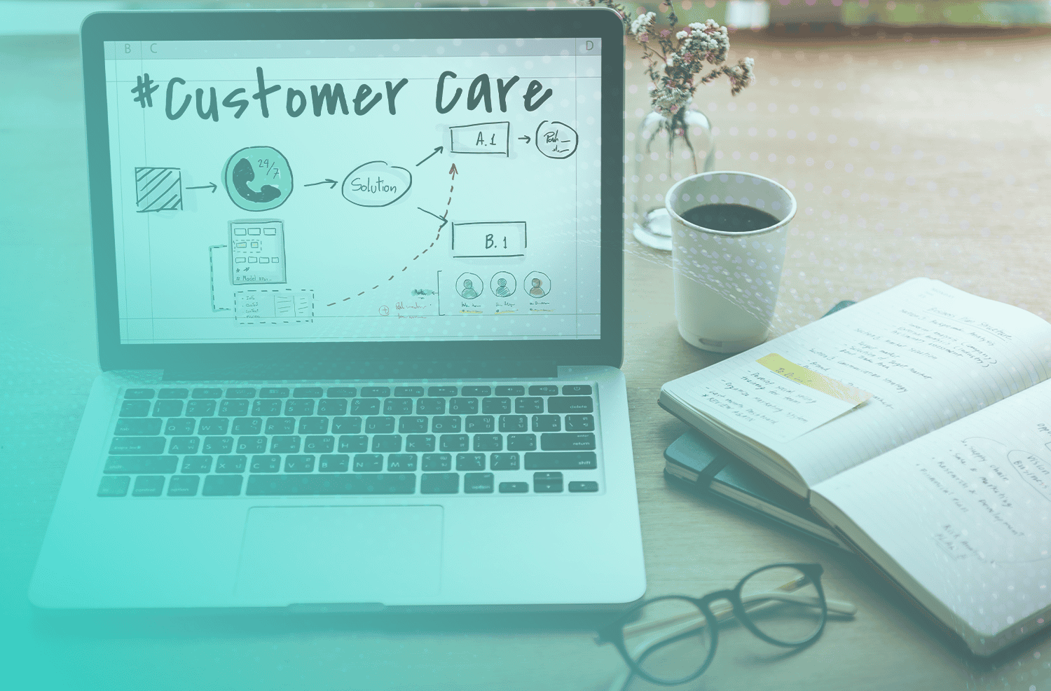 Optimizing the customer experience with a customer experience ...