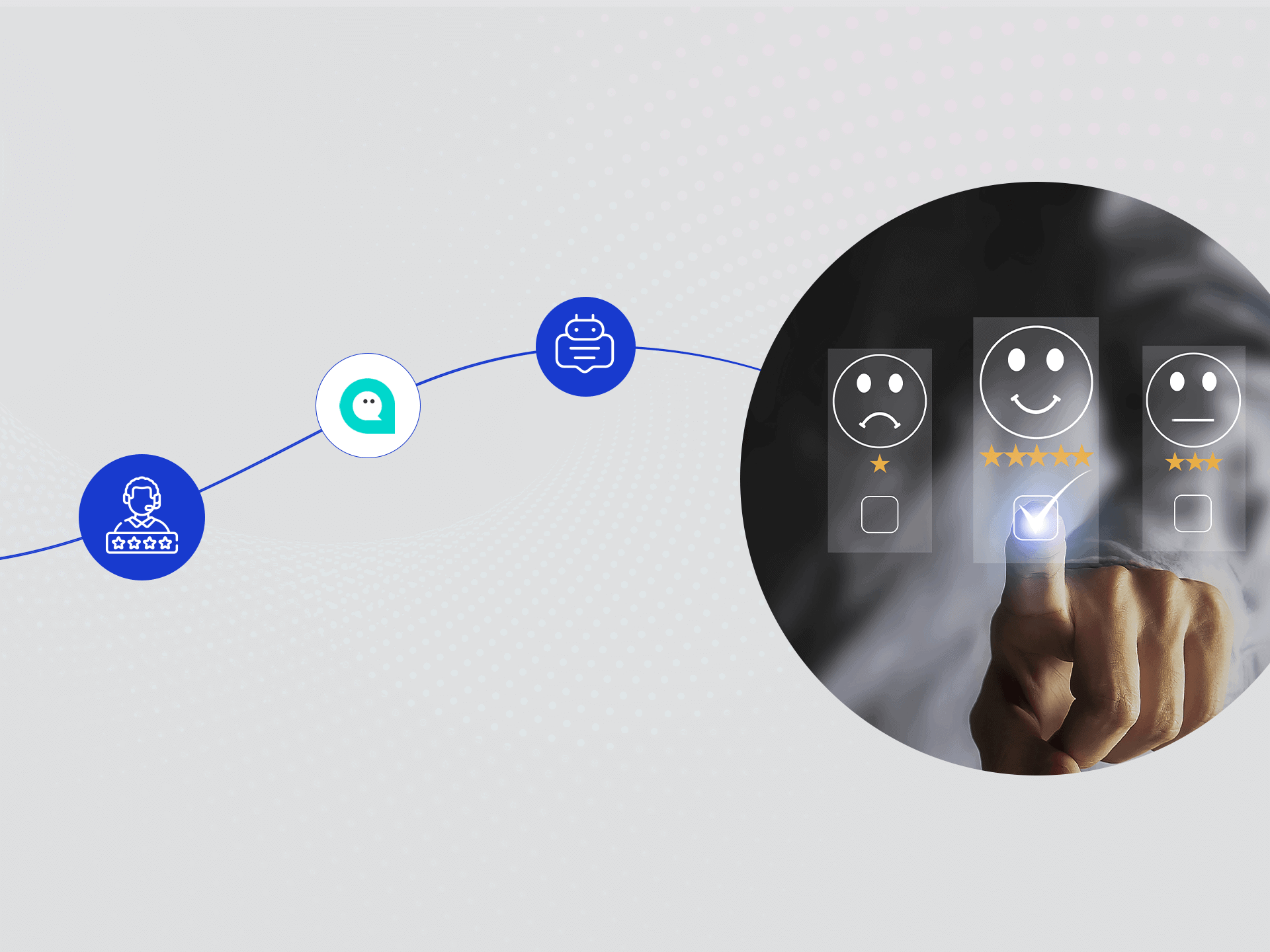 Customer experience automation: come migliorare la customer care con ...
