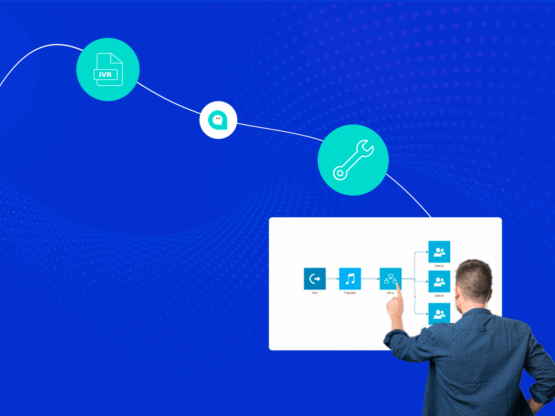 IVR builder: how to customize your own automated voice response system ...