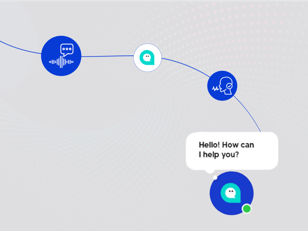 Voicebot technology: how to improve the customer journey with ...